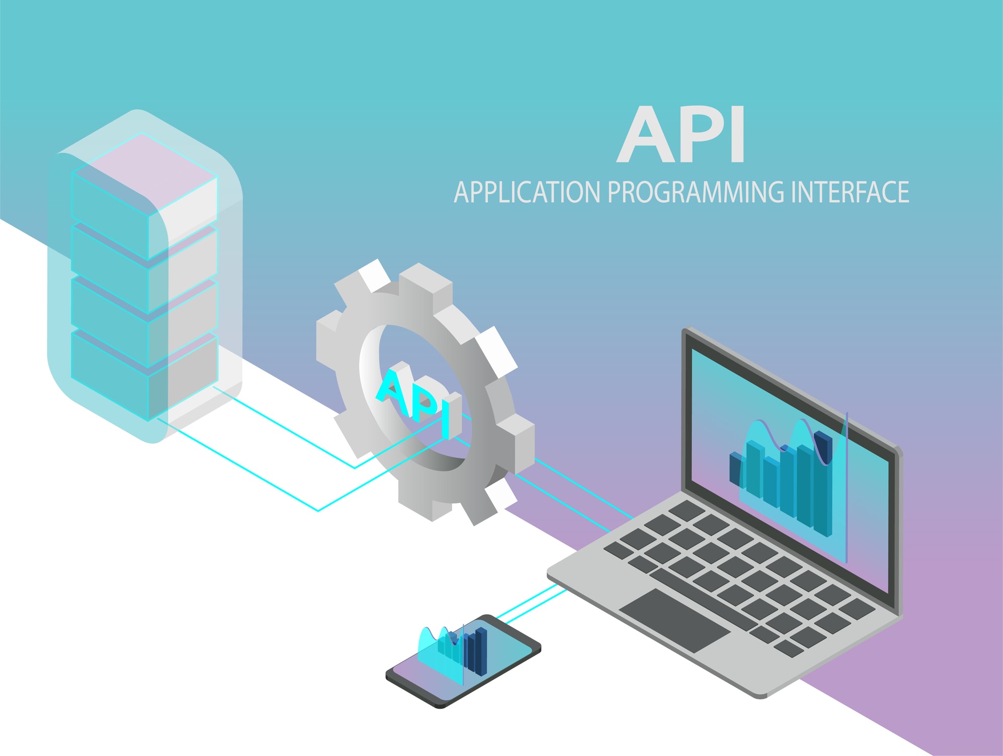 RESTful APIs and Moving Data Across the Internet of Things | Benc
